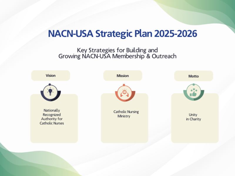 NACN-USA – Nourish Your Calling